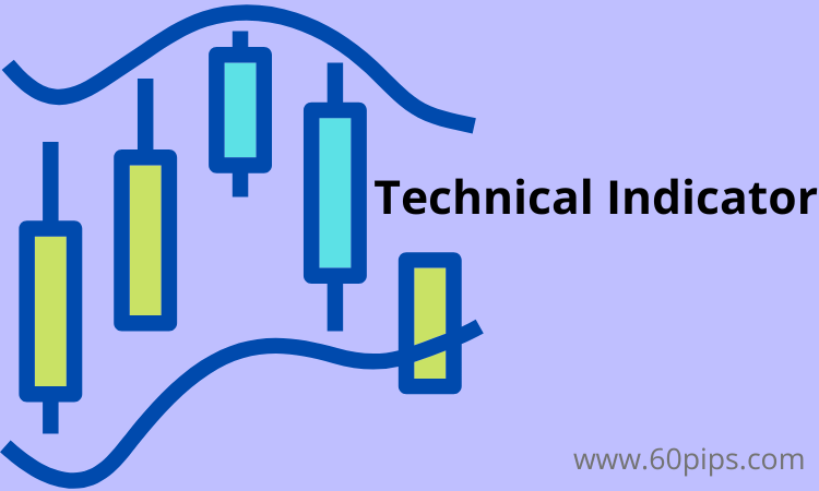 Most Popular Technical Indicator For mt4 Platform - 60pips