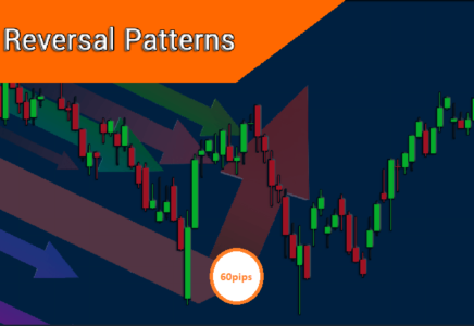 Forex Patterns : Mastering A Key Reversal Pattern in Trading - 60pips